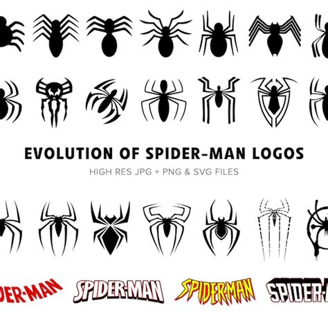 Spiderman Logo Etsy México