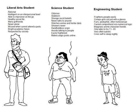 Liberal Arts Vs Stem Degrees R Funny