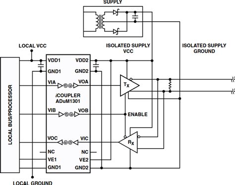 An 727 Icoupler® Isolation In Rs 485 Applications Analog Devices