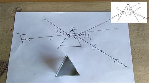 Glass Prism Experiment Class 10 Observation Table At Shelley Siegel Blog