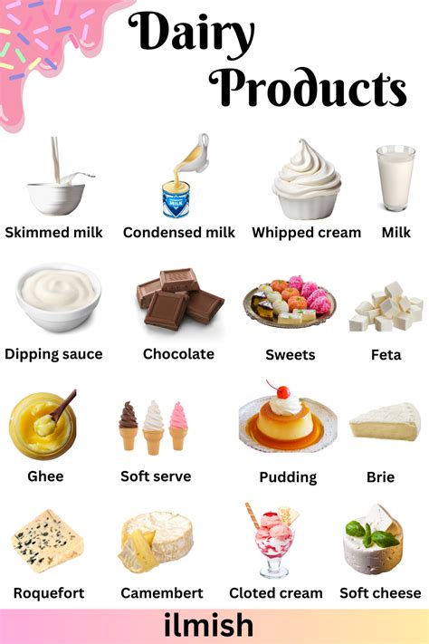 Dairy Milk Products Names In English With Pictures Ilmish