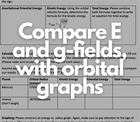 E Field And G Field Orbital Motion Graphs By Exploration Science