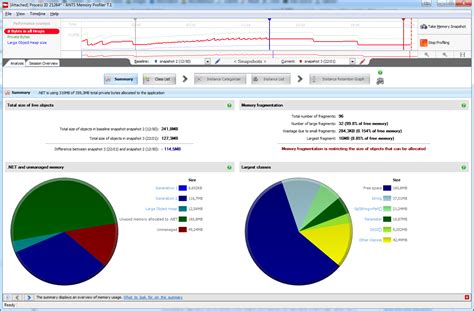 Memory Usage Between 32 Bit Pool And 64 Bit Pool Stack Overflow