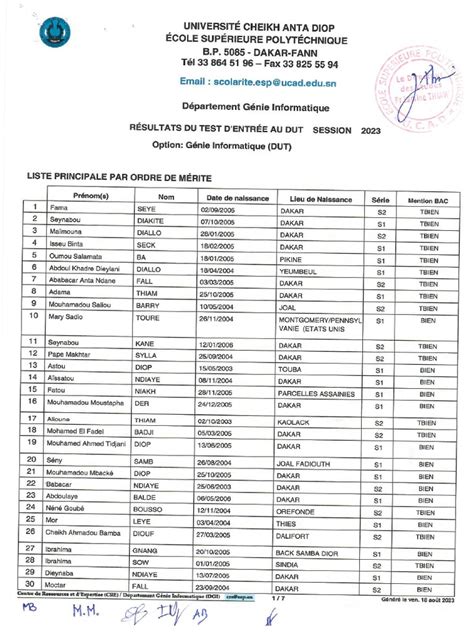 Dut Informatique Pdf