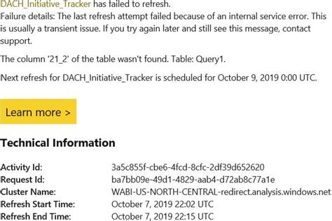 ¿dónde Guardar El Archivo Pbi Si La Fuente De Datos Es Sharepoint