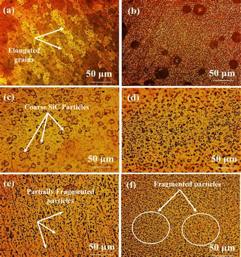 Microstructure Of Base Metal Aa6082 B One Pass Fspsic C One Pass