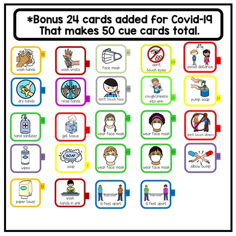 Visual Communication Cards For School Directives Picture Symbols For Autism Made By Teachers