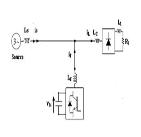 Asoka Technologies Three Phase Shunt Active Power Filter For Power Improvement Quality Using