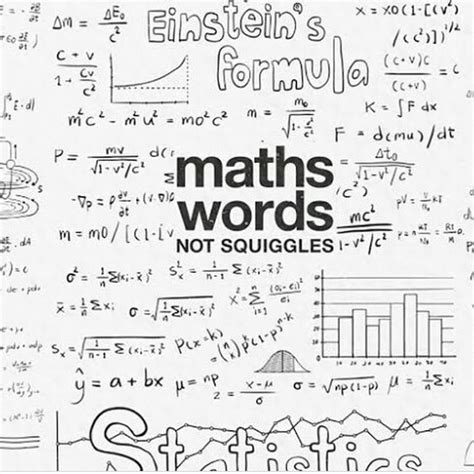 Maths Helper Youtube