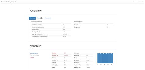 Kaggle Titanic Lee Yeonjuns Git Blog