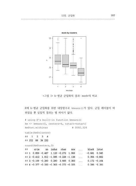 알라딘 미리보기 r과 python을 활용한 통계계산