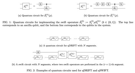 Qswift High Order Randomized Compiler For Hamiltonian Simulation · Issue 4285 · Github Nakasho