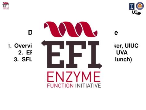 Uiuc Powerpoint Template