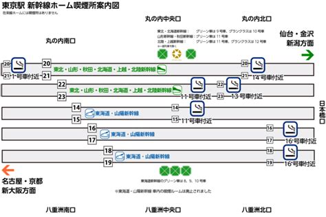 【2025年最新】東京駅 新幹線 ホームの喫煙所はどこ？【写真・マップあり】 Tokyo Garden