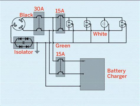 Wiring Diagram Small Boat Wiring Work