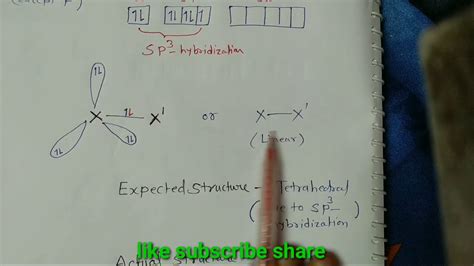 12chem What Are Inter Halogen Compound And Its Structure Youtube