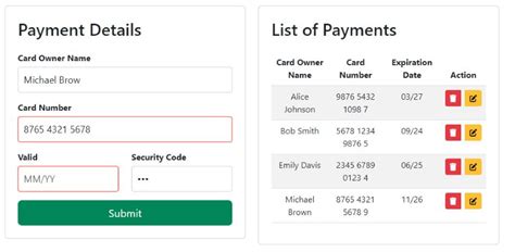 Angular Crud Operation Using Entity Framework Core And Net Core