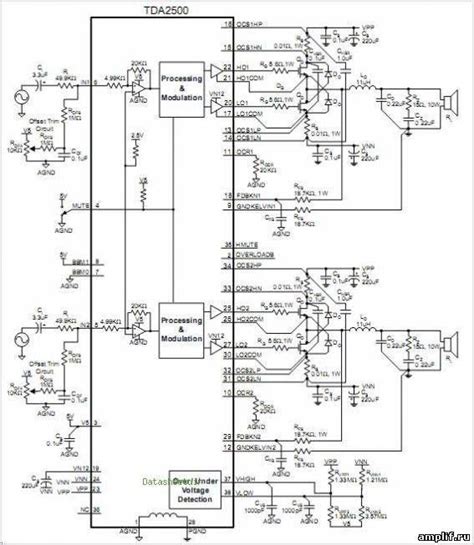 Fullbridge Class D Amplifier Project In Smd Mini Ultra Powerful Artofit