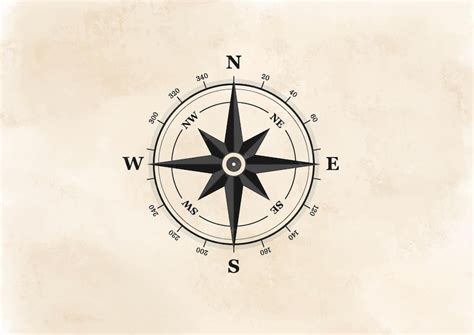Premium Vector Detailed Compass Design With Old Paper Background Vector