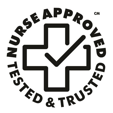 Nih Stroke Scale Nursebrain® Synapse