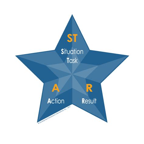 The Star Approach To Getting Constructive Employee Feedback Hoick Blog