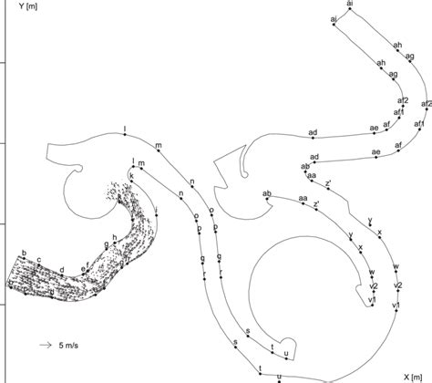 B Computed Velocity Field After T D 10 S Of Simulation Download