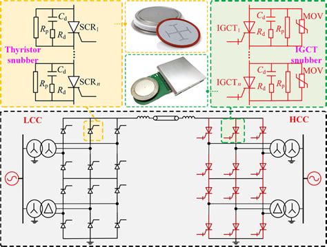 The Topology Structure Of Hcc Hcc Hybrid Commutated Converter