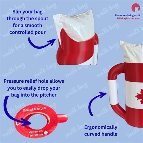 New Milk Bag Holder Design Made In Canada Milk Bag Pitcher
