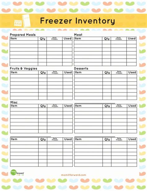 Food Storage Inventory Excel Spreadsheet Regarding Food Inventory