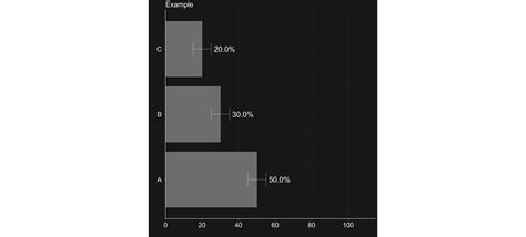 R Saving A Dark Themed Plot Using Ggsave Creates White Bordering Panels Stack Overflow