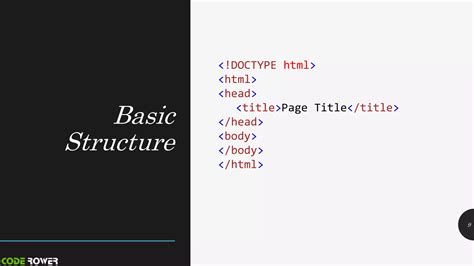 Hyf Class 01 Html And Css Ppt