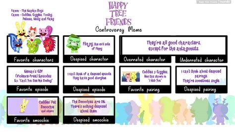 Htf Controversy Meme My Version By Kaplanboys214 On Deviantart