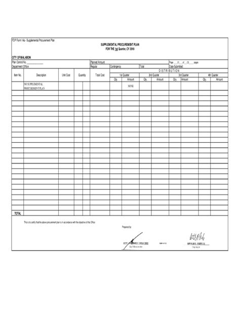 Fillable Online Malabon Gov Supplemental Procurement Plan By Office Or Department Fax Email