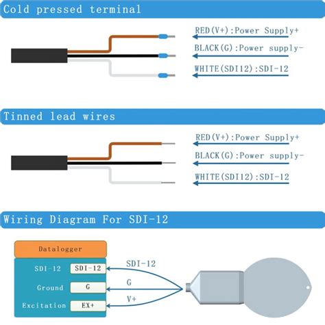 Lws10 Leaf Wetness Sensor Sdi 12 Interface Infwin Infwin