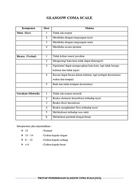 Glasgow Coma Scale Pdf 44 Off Brunofuga Adv Br
