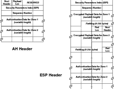 9th Usenix Security Symposium Paper