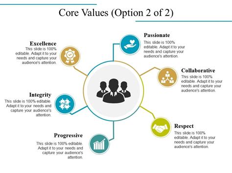Core Values Powerpoint Slide Templates PowerPoint Slide Presentation Sample Slide PPT