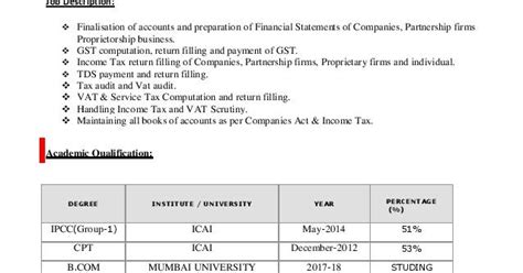 Ca Article Assistant Resume In Word Article Assistant Trainee