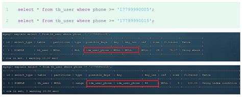 mysql 进阶篇 索引优化 】 mysql进阶 csdn博客