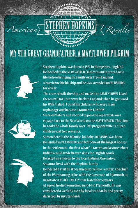 American Royalty Stephen Hopkins My 9th Great Grandfather A Mayflower
