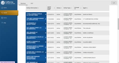 California Secretary Of State Business Entity Search