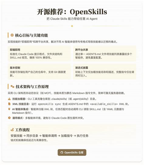 Recursive Language Models Another Approach For Llms To Handle Infinite Length Text By Ai