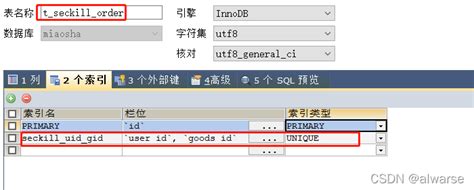 【java秒杀方案】11功能开发 【商品秒杀及优化】防止超卖 接口优化（redis预减库存，内存标记减少redis访问，rabbitmq异步