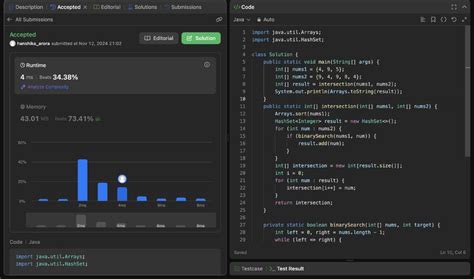 100daysofcode codingjourney techlearning codeeveryday drgviswanathan… hanshika arora