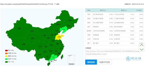github jsdelivr实现国内cdn节点的免费图床 虾皮路