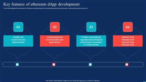 Decentralized Applications Key Features Of Ethereum Dapp Development