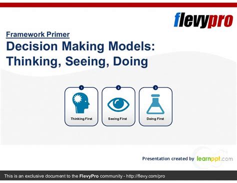 Ppt Decision Making Models Thinking Seeing Doing 22 Slide Ppt