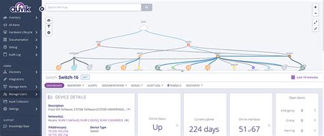 7 Best Network Diagram Software In 2024