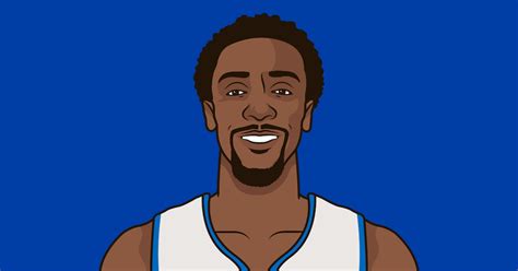 Ish Smith Best Games Statmuse