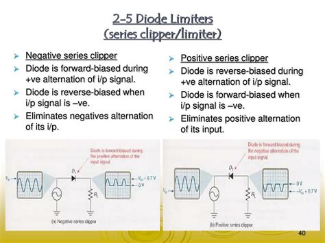 Ppt Chapter 2 Diode Applications Powerpoint Presentation Free